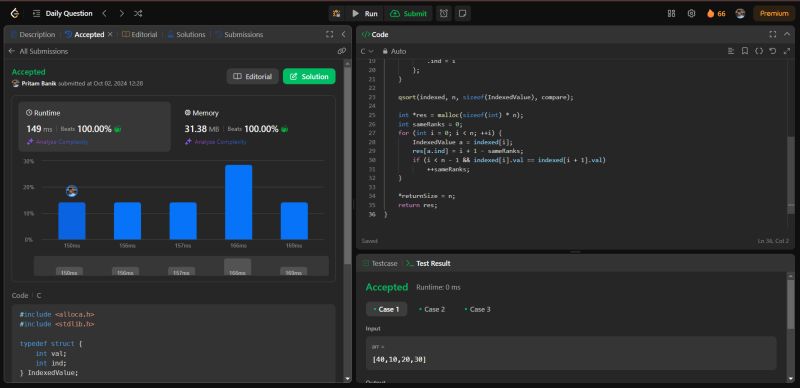 Pritam Banik on LinkedIn: #leetcode #cprogramming #algorithms # ... Pritam Banik on LinkedIn: #leetcode #cprogramming #algorithms # ...