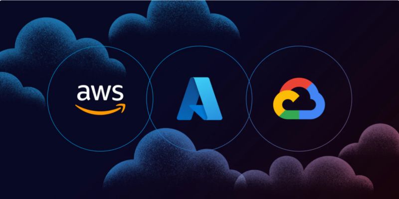 #cloudcomputing #cloudproviders #digitaltransformation #techtrends #aws ... #cloudcomputing #cloudproviders #digitaltransformation #techtrends #aws ...