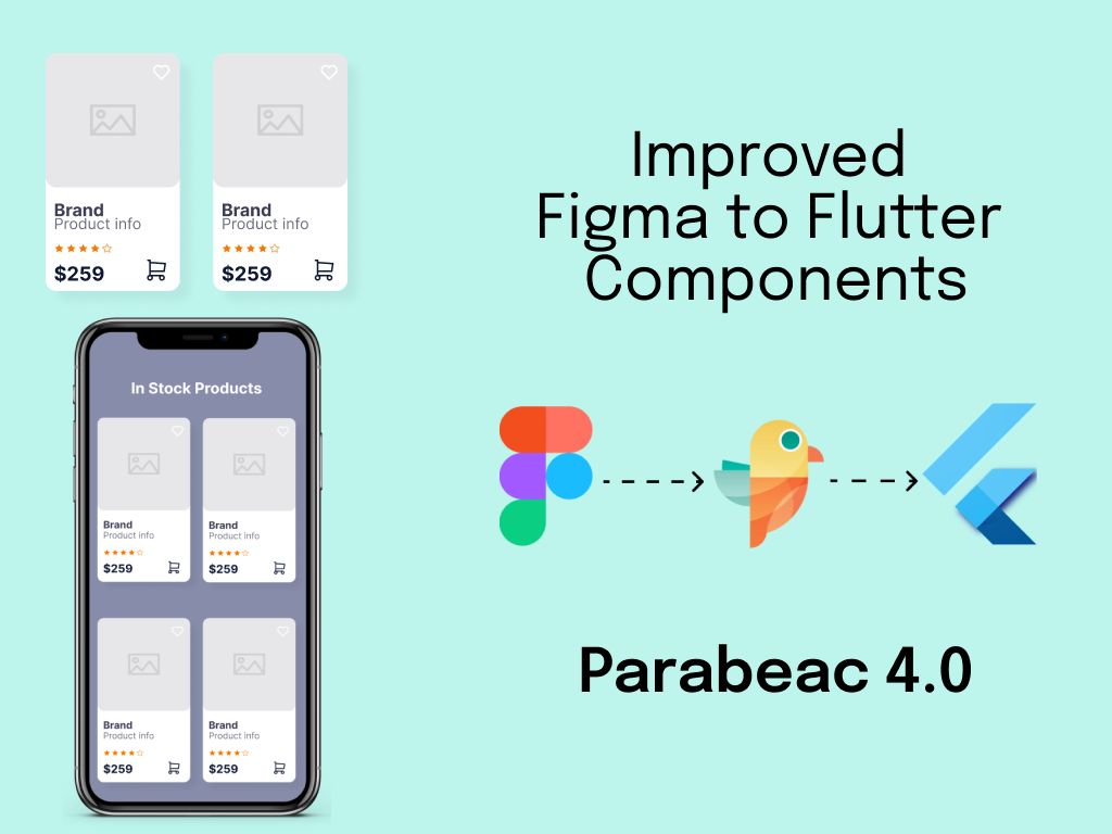 Parabeac on LinkedIn: #flutter #components #figma #figmadesign # ... Parabeac on LinkedIn: #flutter #components #figma #figmadesign # ...