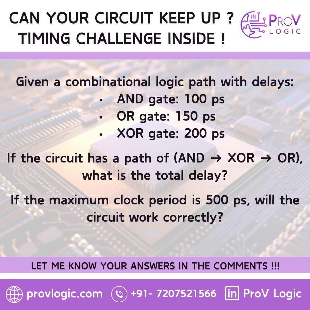 #mentor #guidance #training #workshop #vlsi #internships #design ... #mentor #guidance #training #workshop #vlsi #internships #design ...