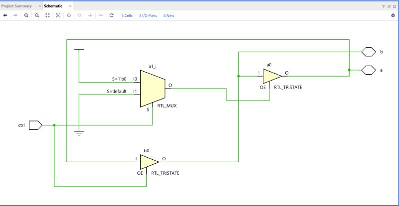 Praveenkumar M on LinkedIn: #100_days_of_rtl #verilog #codingchallenge ... Praveenkumar M on LinkedIn: #100_days_of_rtl #verilog #codingchallenge ...