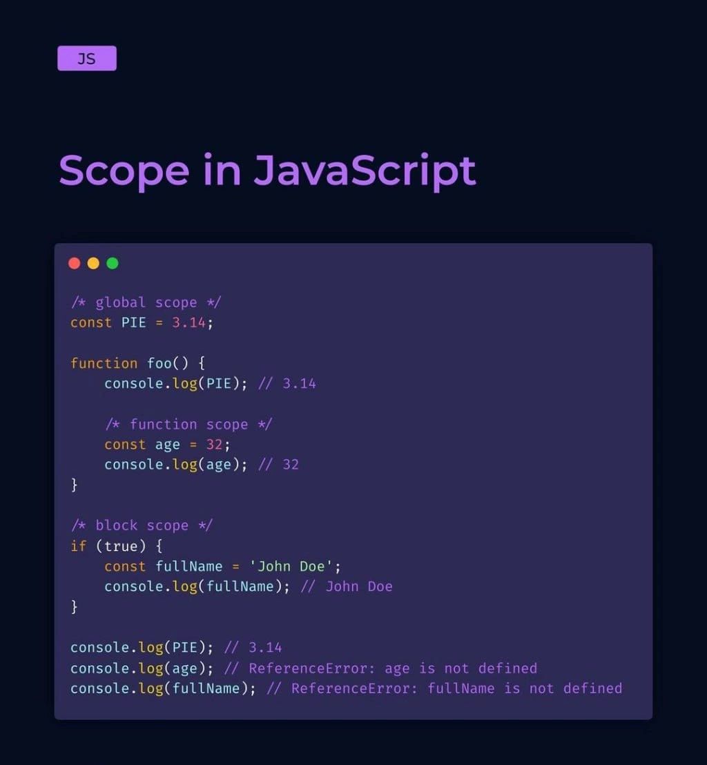Ziad Saied on LinkedIn: Useful JavaScript tips Ziad Saied on LinkedIn: Useful JavaScript tips