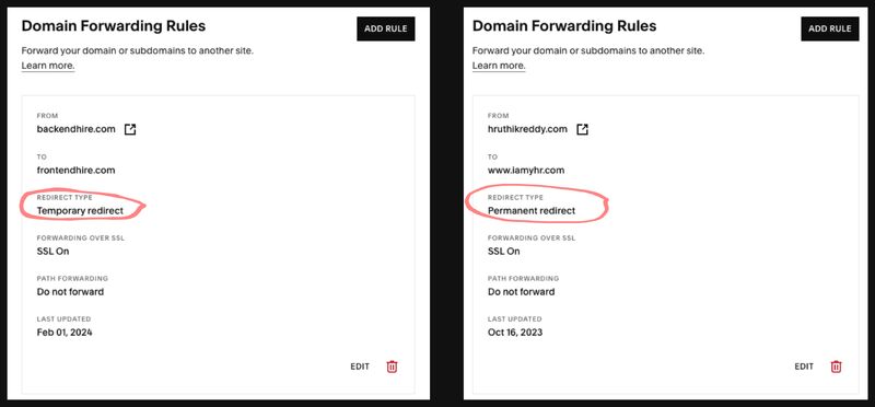 Hruthik Reddy on LinkedIn: #dns #webdev #frontenddevelopment Hruthik Reddy on LinkedIn: #dns #webdev #frontenddevelopment