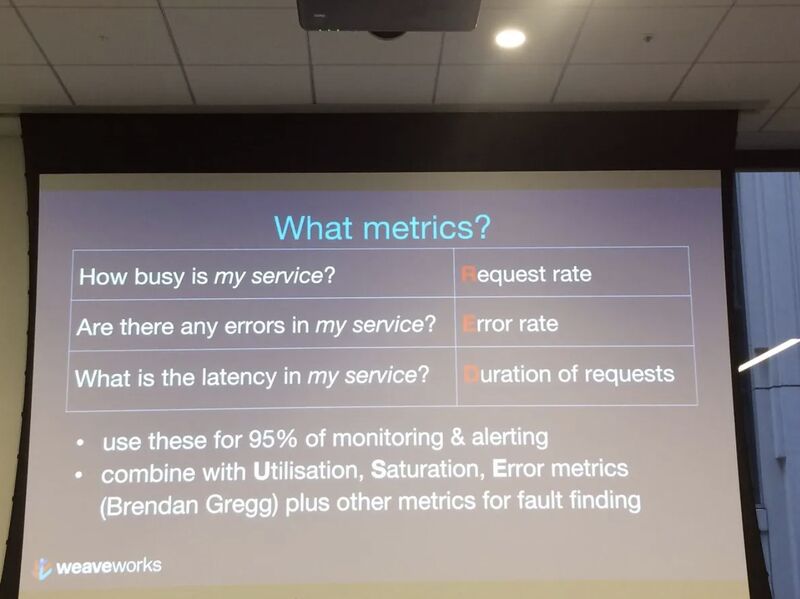 How to collect RED and USE metrics for Google | Sarthak Dalabehera ... How to collect RED and USE metrics for Google | Sarthak Dalabehera ...