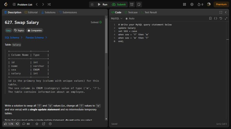 #day 19 of my #letsDoWithSQL Series..... | Udit Namdev #day 19 of my #letsDoWithSQL Series..... | Udit Namdev