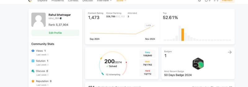 Rahul Bhatnagar on LinkedIn: #leetcode #problemsolving #milestone # ... Rahul Bhatnagar on LinkedIn: #leetcode #problemsolving #milestone # ...