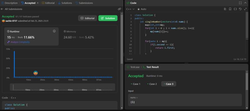 #softwaredeveloper #dsa #leetcode #problem #developer #cpp #coding ... #softwaredeveloper #dsa #leetcode #problem #developer #cpp #coding ...