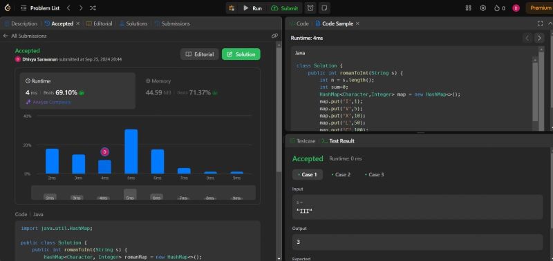 Dhivya Saravanan on LinkedIn: #java Dhivya Saravanan on LinkedIn: #java