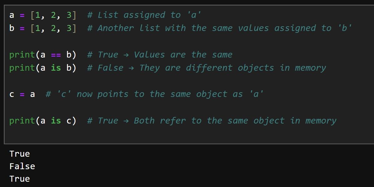 Saurabh Ronghe on LinkedIn: #python #pythonforbeginners # ... Saurabh Ronghe on LinkedIn: #python #pythonforbeginners # ...