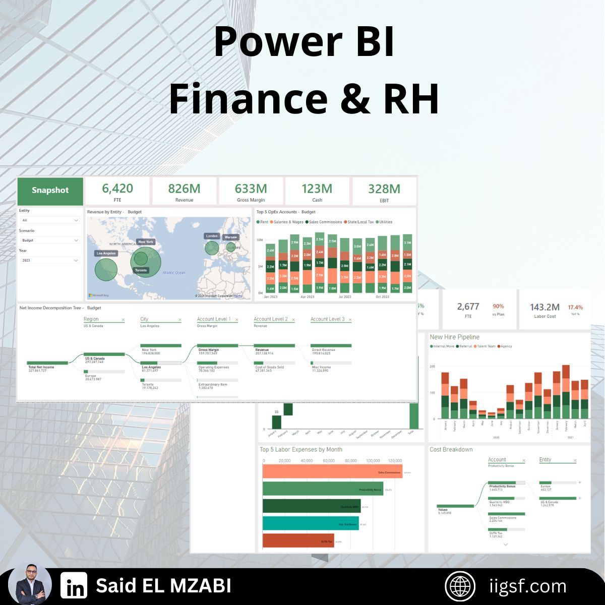 Saïd EL MZABI sur LinkedIn : #finance #rdc #civ | 55 commentaires Saïd EL MZABI sur LinkedIn : #finance #rdc #civ | 55 commentaires