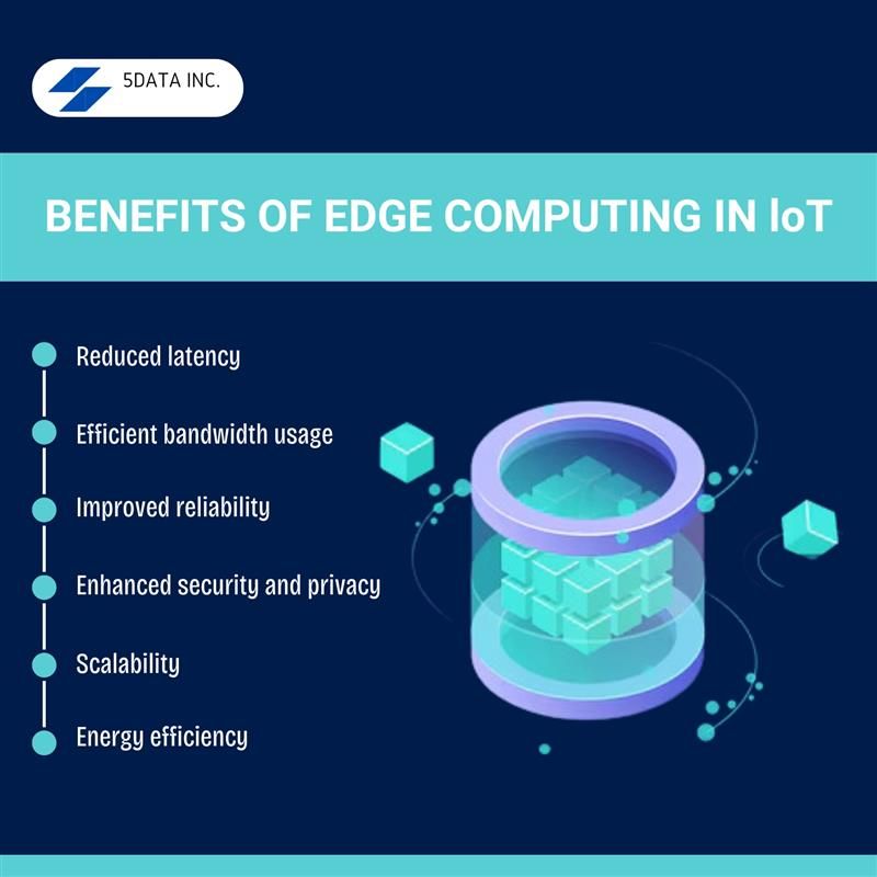 M Saritha Subhashini on LinkedIn: Curious about how edge computing is ... M Saritha Subhashini on LinkedIn: Curious about how edge computing is ...