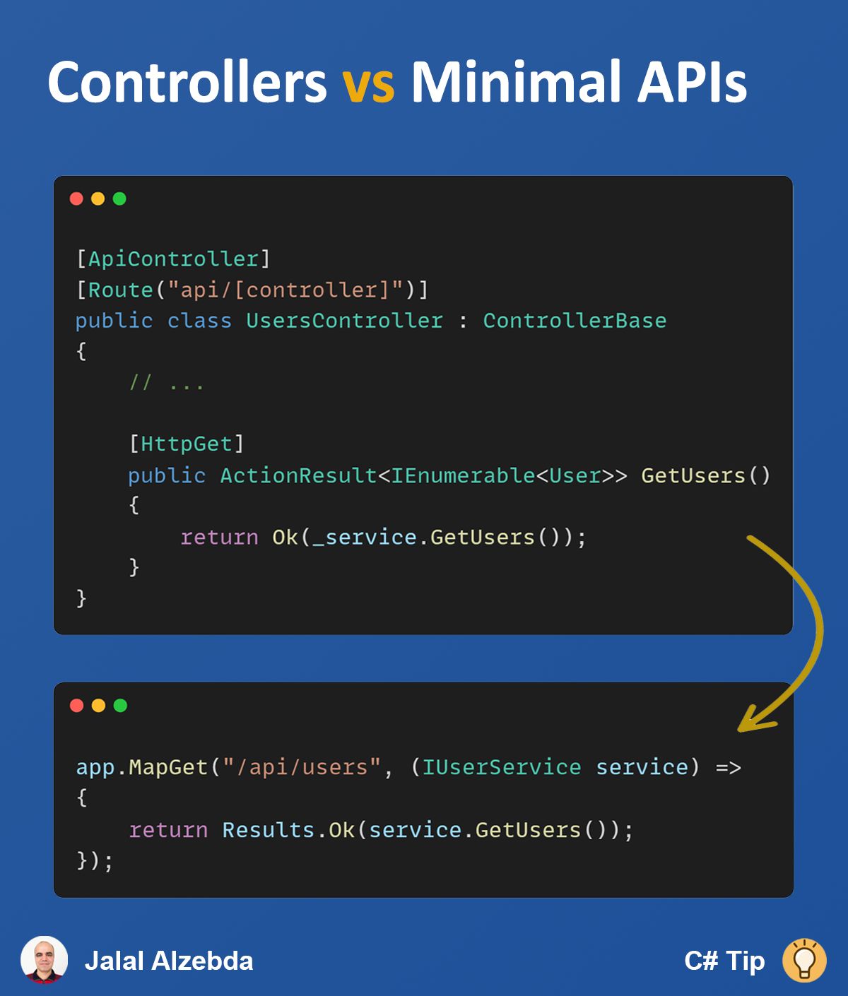 Saad Shaukat on LinkedIn: Controllers vs Minimal APIs Source: https ... Saad Shaukat on LinkedIn: Controllers vs Minimal APIs Source: https ...