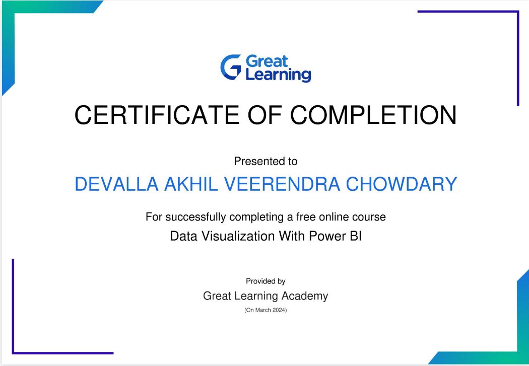Completed Data Visualization with Power BI course | Akhil veerendra ... Completed Data Visualization with Power BI course | Akhil veerendra ...