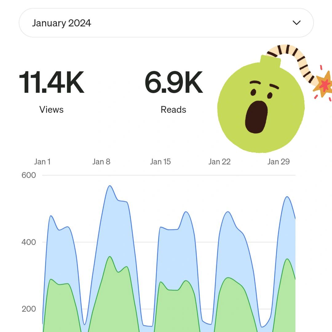 Subham Khandelwal on LinkedIn: #easewithdata #spark #dataengineering # ... Subham Khandelwal on LinkedIn: #easewithdata #spark #dataengineering # ...