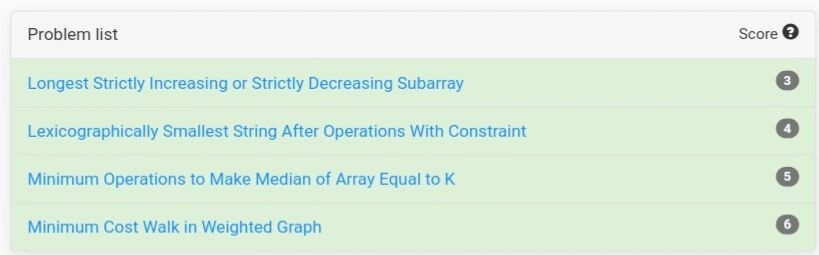 Today, I took part in the Leetcode weekly Contest and successfully ... Today, I took part in the Leetcode weekly Contest and successfully ...