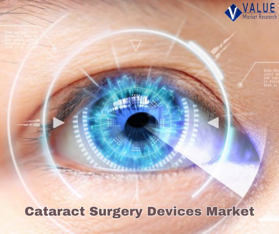 Ankur Khandelwal on LinkedIn: #cataract_surgery_devices Ankur Khandelwal on LinkedIn: #cataract_surgery_devices