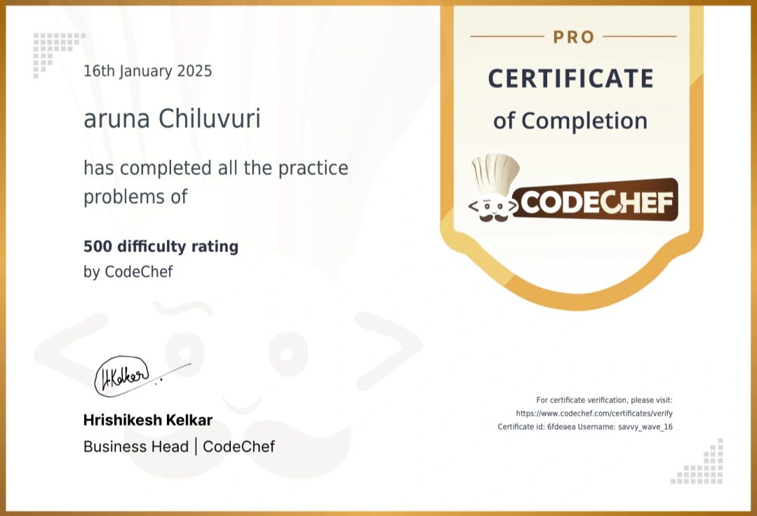 #codechef #100daysofcode #growthmindset | aruna Chiluvuri #codechef #100daysofcode #growthmindset | aruna Chiluvuri