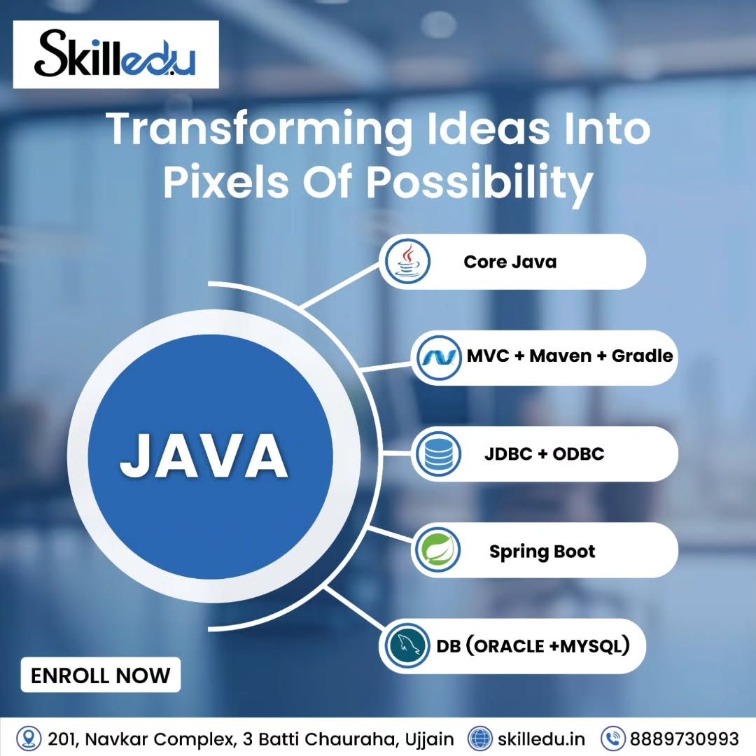 #javatraining #learnjava #codingbootcamp #springboot # ... #javatraining #learnjava #codingbootcamp #springboot # ...