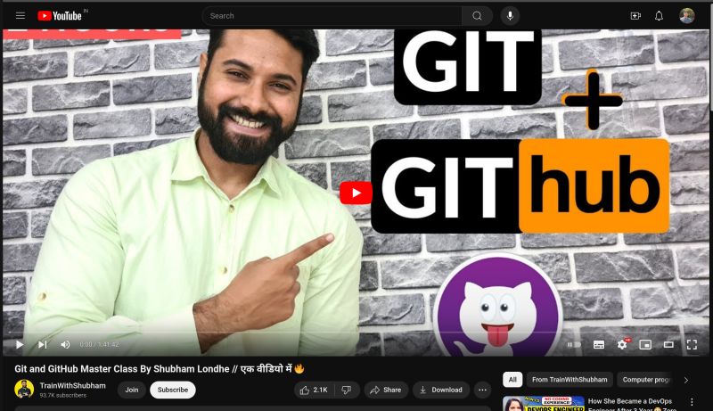 Tushar Pant on LinkedIn: #90daysofdevops #git #github #versioncontrol # ... Tushar Pant on LinkedIn: #90daysofdevops #git #github #versioncontrol # ...