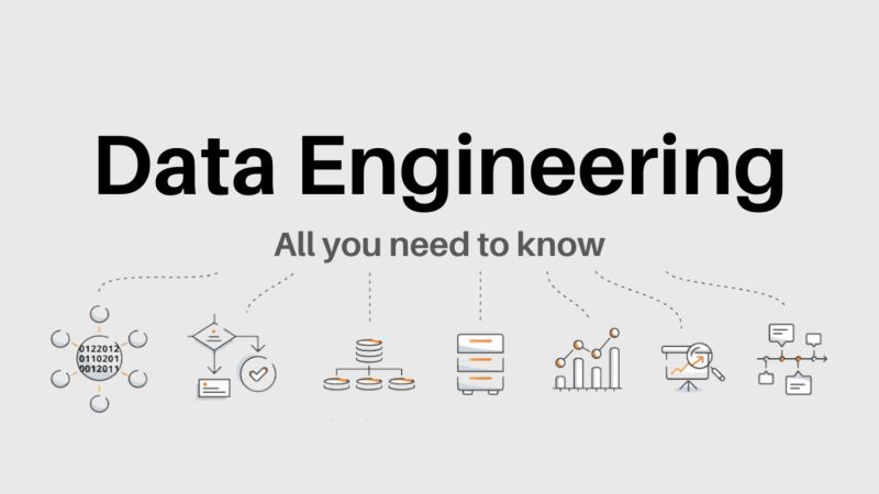Eshwar M on LinkedIn: #dataengineering #bigdata #datascience #datapipelines Eshwar M on LinkedIn: #dataengineering #bigdata #datascience #datapipelines