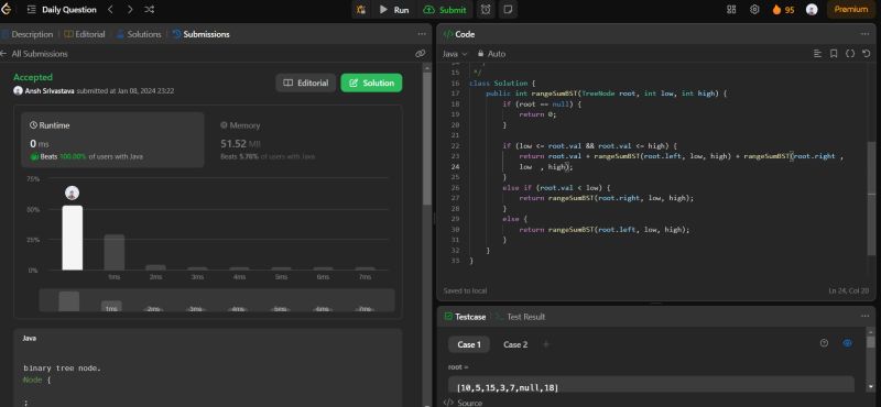 Ansh Srivastava on LinkedIn: #100daysofcode #codechallenge #leetcode # ... Ansh Srivastava on LinkedIn: #100daysofcode #codechallenge #leetcode # ...