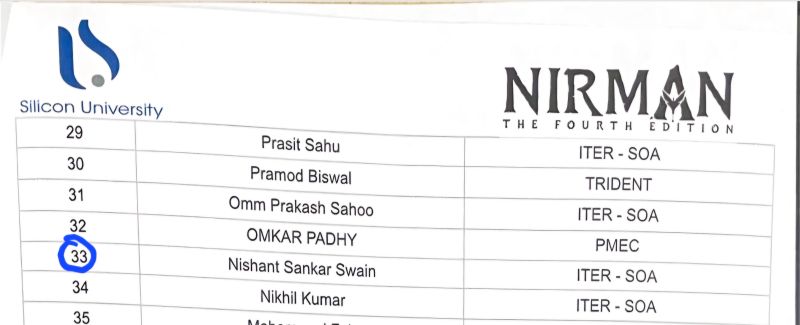 🚀 Exciting News – Shortlisted for NIRMAN 4.0 Hackathon at Silicon ... 🚀 Exciting News – Shortlisted for NIRMAN 4.0 Hackathon at Silicon ...