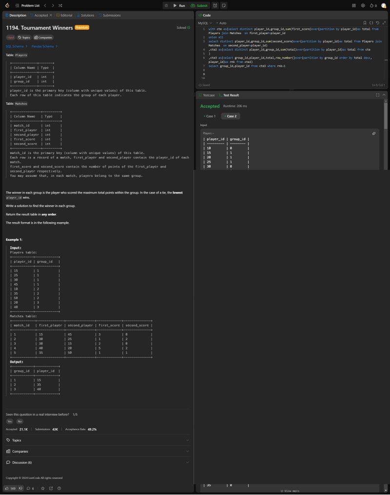 #day #sqlchallenge #dataanalysis #30daychallenge #upskilling #leetcode ... #day #sqlchallenge #dataanalysis #30daychallenge #upskilling #leetcode ...