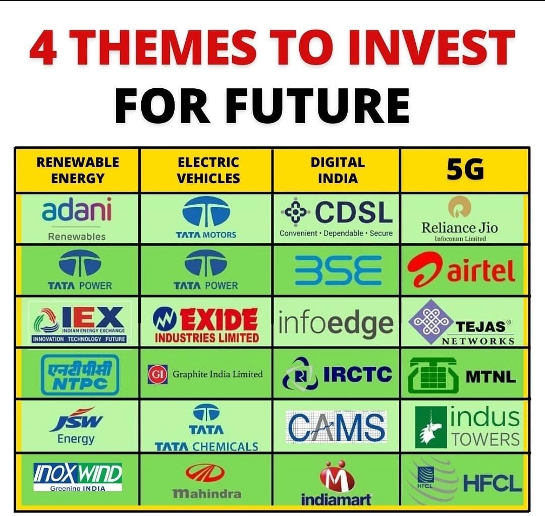 Jyoti Ranjan Sahoo on LinkedIn: #finance #investing #linkedin # ... Jyoti Ranjan Sahoo on LinkedIn: #finance #investing #linkedin # ...