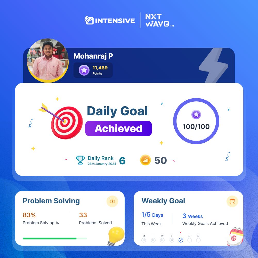 Mohan Raj on LinkedIn: #ccbp #nxtwave Mohan Raj on LinkedIn: #ccbp #nxtwave