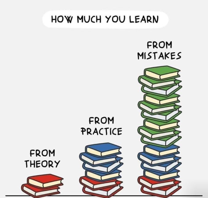 Naresh Maddela on LinkedIn: #datascience #learner #ml #coding Naresh Maddela on LinkedIn: #datascience #learner #ml #coding