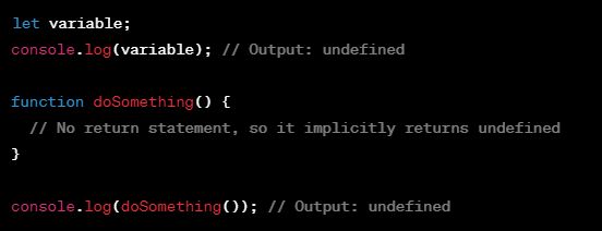 What is undefined and why does it matter? | shamim hasnain posted on ... What is undefined and why does it matter? | shamim hasnain posted on ...