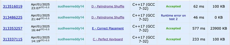 #competitiveprogramming #100daysofcode #problemsolving #codingchallenge ... #competitiveprogramming #100daysofcode #problemsolving #codingchallenge ...