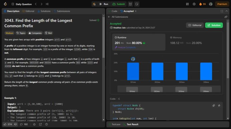 Anubhav Jain on LinkedIn: #leetcode #datastructures #trie #problemsolving Anubhav Jain on LinkedIn: #leetcode #datastructures #trie #problemsolving