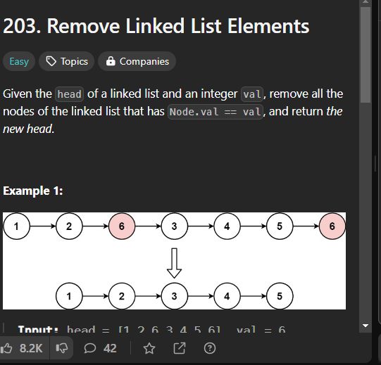 Day 36: of 100 Days of SA: Solved a leetcode problem The problem ... Day 36: of 100 Days of SA: Solved a leetcode problem The problem ...