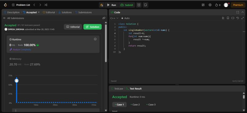 #100daysleetcode #leetcode #codingchallenge #problemsolving ... #100daysleetcode #leetcode #codingchallenge #problemsolving ...