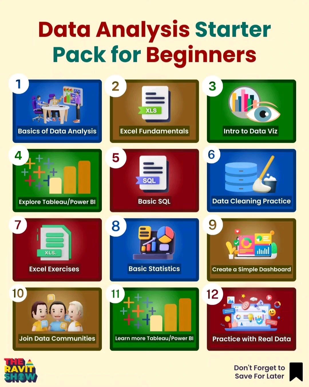 Data Analysis Starter Pack by MD Anas Saifi | MD Anas Saifi posted on ... Data Analysis Starter Pack by MD Anas Saifi | MD Anas Saifi posted on ...