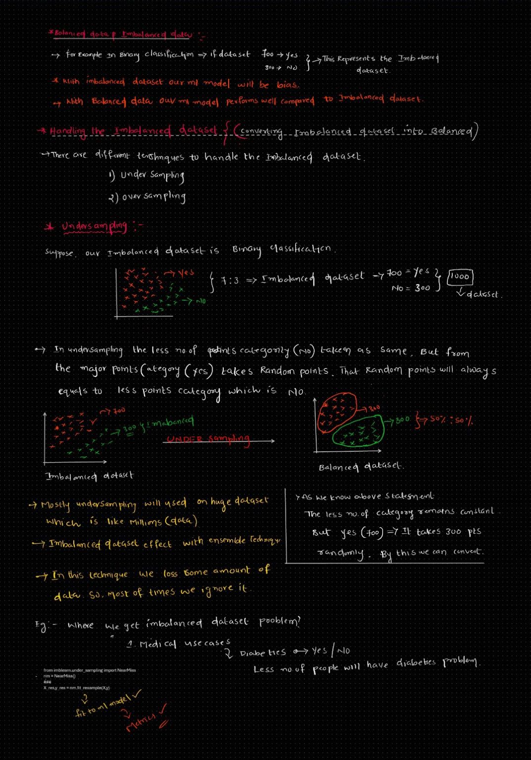 Vishnu Vardhan on LinkedIn: Handling the Imbalanced dataset in Machine ... Vishnu Vardhan on LinkedIn: Handling the Imbalanced dataset in Machine ...
