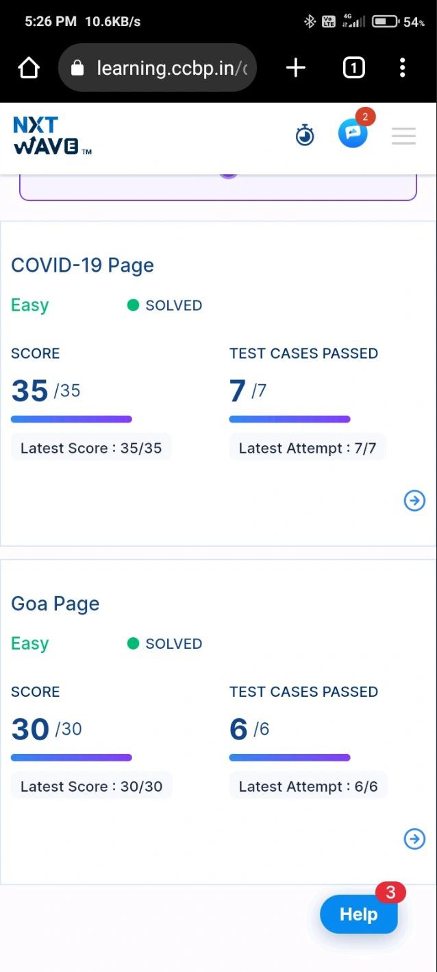 Vikram Meka on LinkedIn: #day13 #html #css #bootstrap #ccbp #nxtwave Vikram Meka on LinkedIn: #day13 #html #css #bootstrap #ccbp #nxtwave