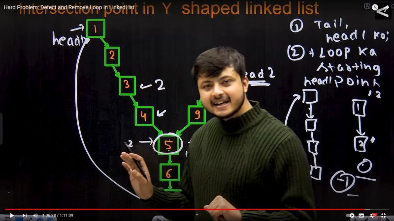 vikas bairwa on LinkedIn: #180dayscode #linkedlists #problemsolving # ... vikas bairwa on LinkedIn: #180dayscode #linkedlists #problemsolving # ...