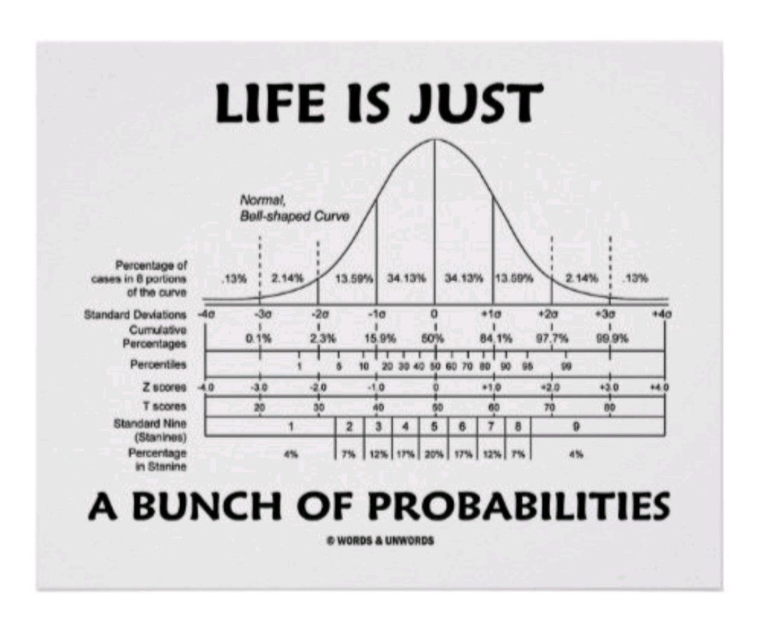 Vaishali Macwan on LinkedIn: Well, yeah! Vaishali Macwan on LinkedIn: Well, yeah!