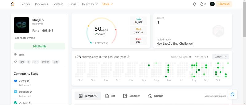 MANJU S Suresh Kumar on LinkedIn: #leetcode #codingjourney #dedication ... MANJU S Suresh Kumar on LinkedIn: #leetcode #codingjourney #dedication ...