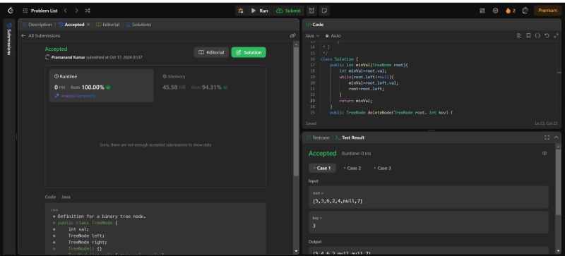 Pramanand Kumar on LinkedIn: #leetcode #linkedin #java #dsa #coding # ... Pramanand Kumar on LinkedIn: #leetcode #linkedin #java #dsa #coding # ...
