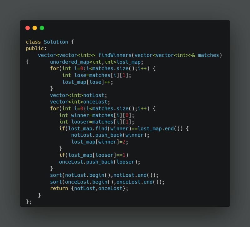 LeetCode Problem 2225: Find Players with Zero or One Losses | Dev Gupta ... LeetCode Problem 2225: Find Players with Zero or One Losses | Dev Gupta ...
