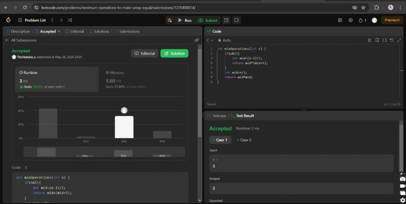 Day 51 of LeetCode 100-Day Challenge | THIRILOKSHA S posted on the ... Day 51 of LeetCode 100-Day Challenge | THIRILOKSHA S posted on the ...