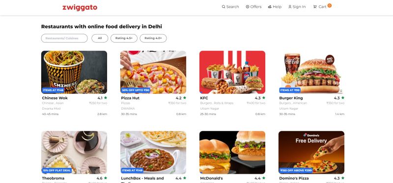 Abhay Sharma on LinkedIn: #day_27 #javascript #js #coding #consistency ... Abhay Sharma on LinkedIn: #day_27 #javascript #js #coding #consistency ...