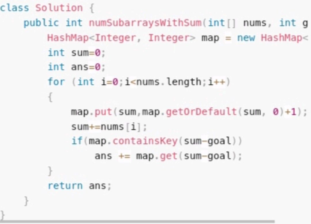 Day 58 of #100daysofcodingchallenge: Binary Subarrays | Rakshaya C ... Day 58 of #100daysofcodingchallenge: Binary Subarrays | Rakshaya C ...