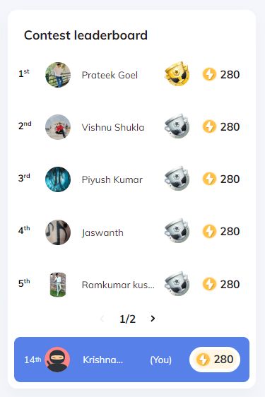 Krishna Mishra on LinkedIn: #coding #codingninjas #leetcode #contest # ... Krishna Mishra on LinkedIn: #coding #codingninjas #leetcode #contest # ...
