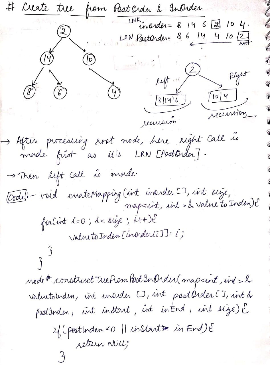 #datastructures #algorithms #codinginterview #binarytrees # ... #datastructures #algorithms #codinginterview #binarytrees # ...