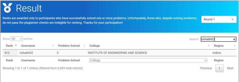 Rishabh Kumrawat on LinkedIn: #tcscodevita #codingachievement #top500 # ... Rishabh Kumrawat on LinkedIn: #tcscodevita #codingachievement #top500 # ...