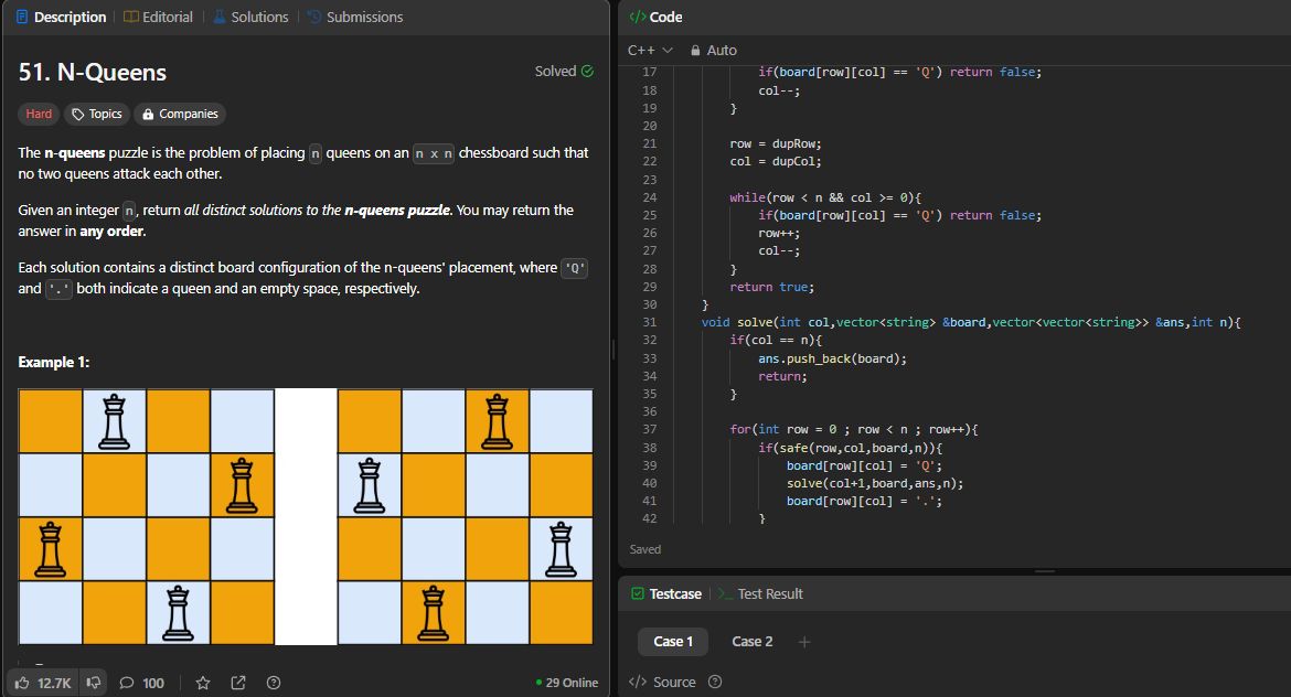Neeraj Gupta on LinkedIn: #recursion #backtracking #dsa #coding Neeraj Gupta on LinkedIn: #recursion #backtracking #dsa #coding